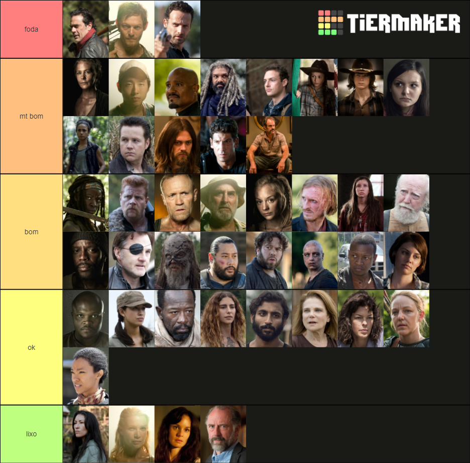 TWD Character Tier Tier List (Community Rankings) - TierMaker