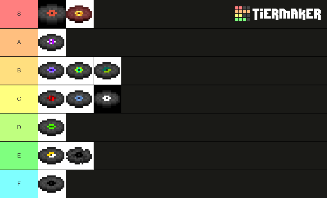 Minecraft Music Discs Tier List (Community Rankings) - TierMaker