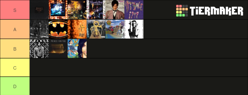 Prince album ranks Tier List (Community Rankings) - TierMaker