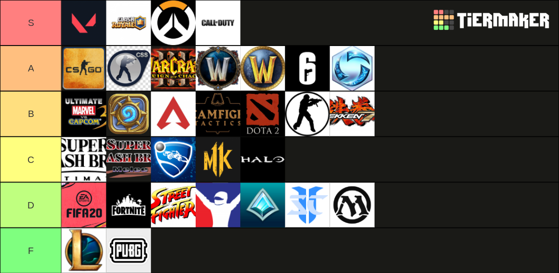 Competitive Games Tier List (Community Rankings) - TierMaker