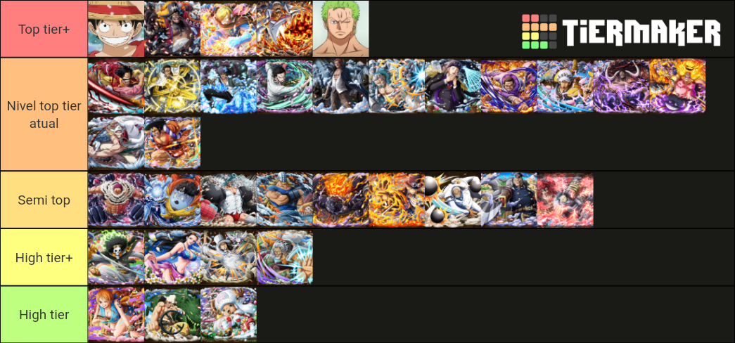 One Piece Tier List (Community Rankings) - TierMaker