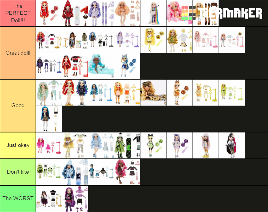 Rank every Rainbow High doll (out of date) Tier List (Community ...