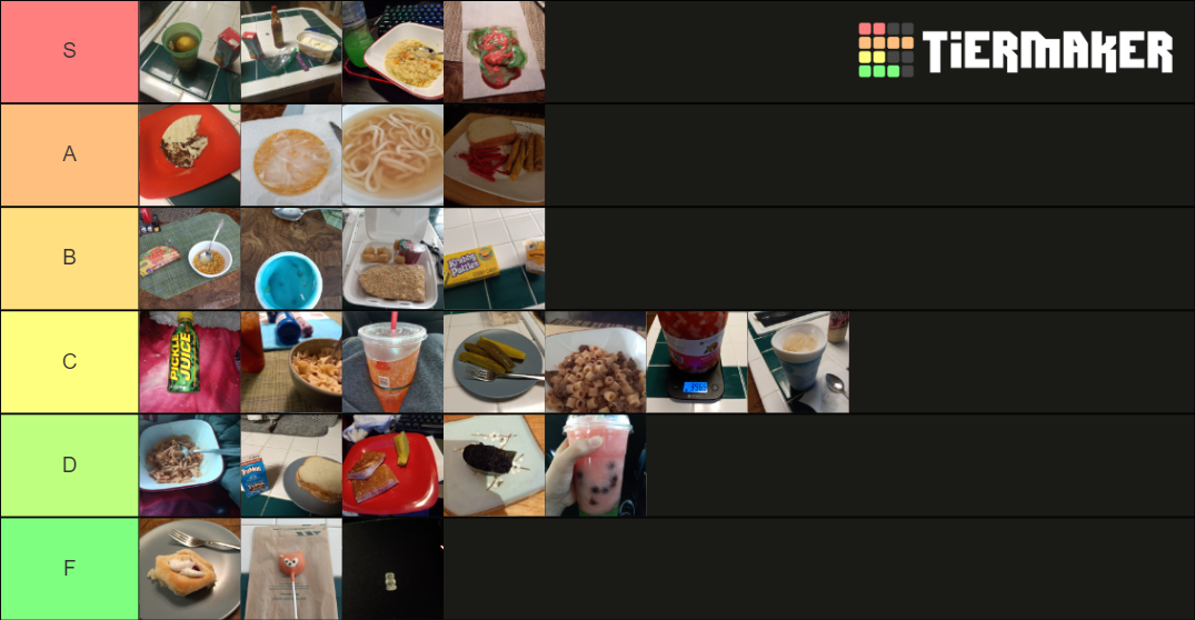Aidan food Tier List (Community Rankings) - TierMaker