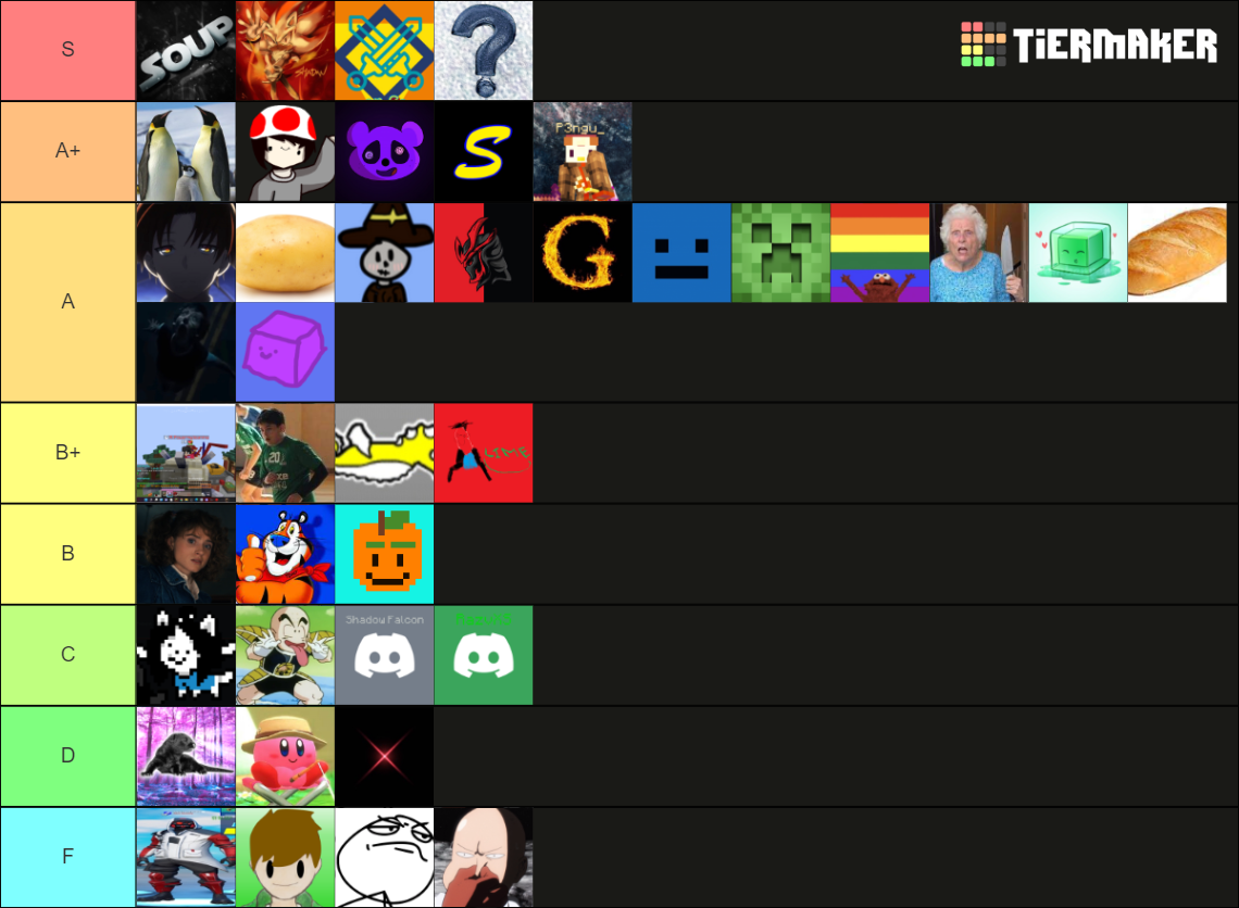 SPL Players - Updated To SPL 4 Tier List (Community Rankings) - TierMaker