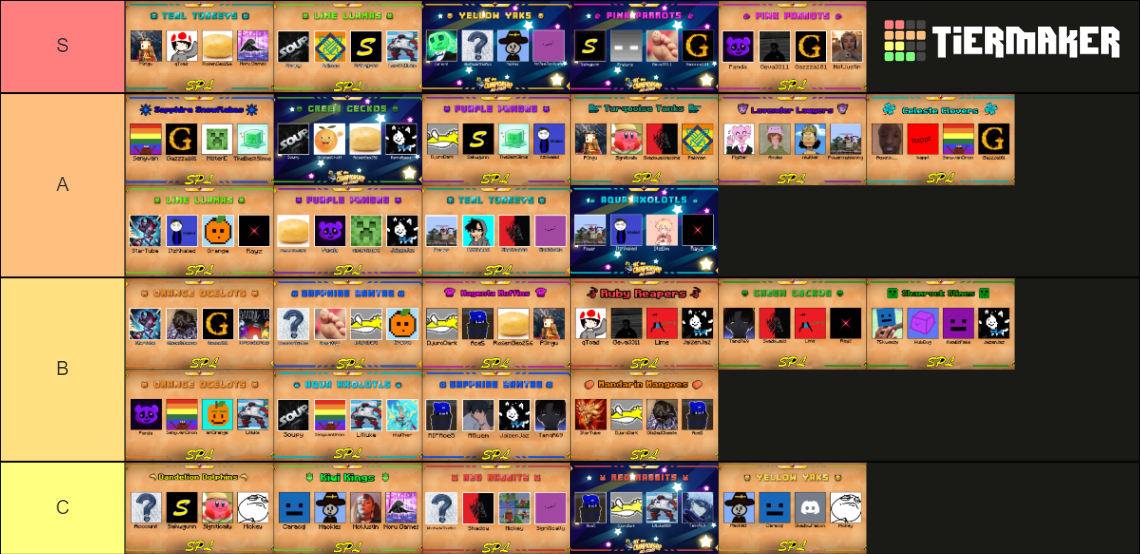 SPL Teams Tier List (Community Rankings) - TierMaker