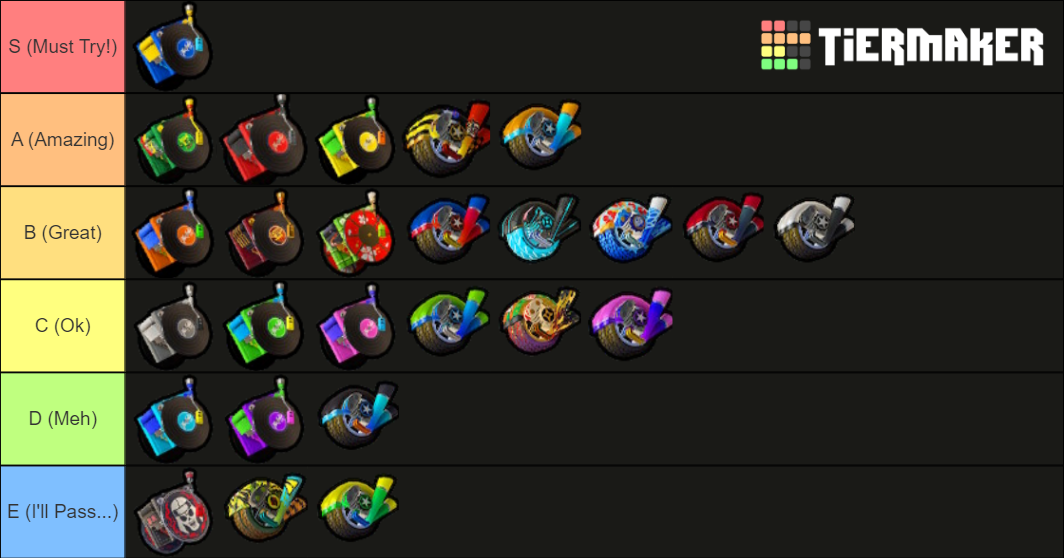 Ninjala - Weapon Skins (Type C Yoyos) Tier List (Community Rankings ...