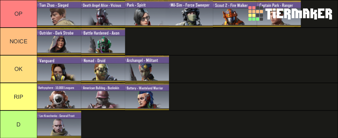 CODM Calendar Skins Tier List (Community Rankings) - TierMaker