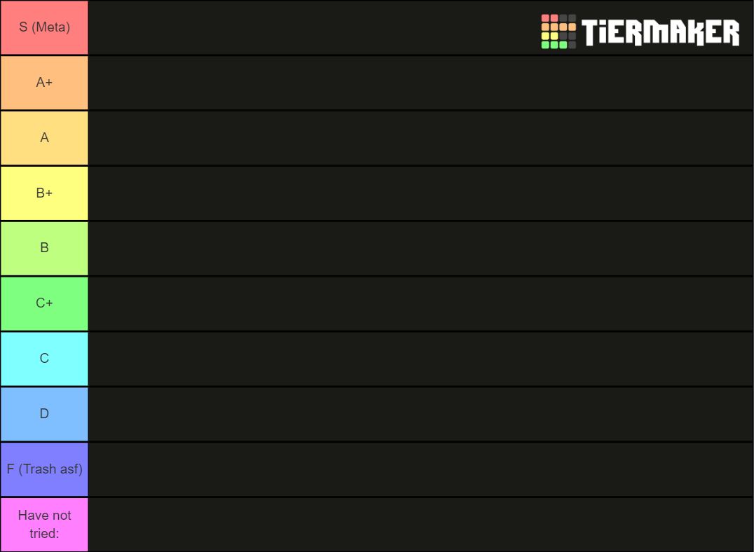 CODM Weapon 2021 Season 9 Nightmare Tier List Community Rankings CODM Weapon 2021 Season 9 Nightmare Tier List Community Rankings