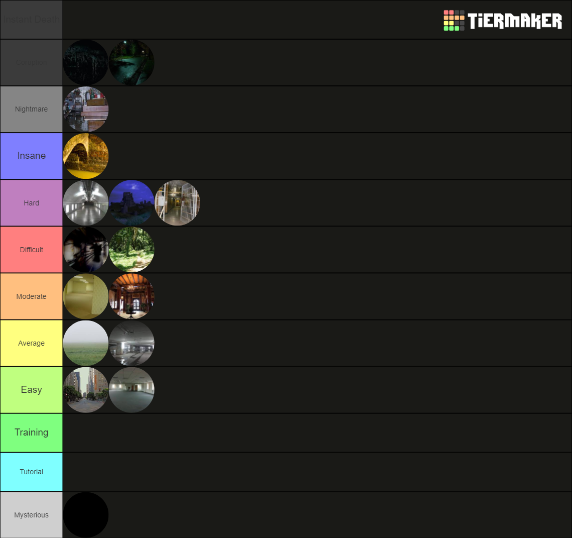 Backroom Level's Difficulty Tier List (Community Rankings) - TierMaker