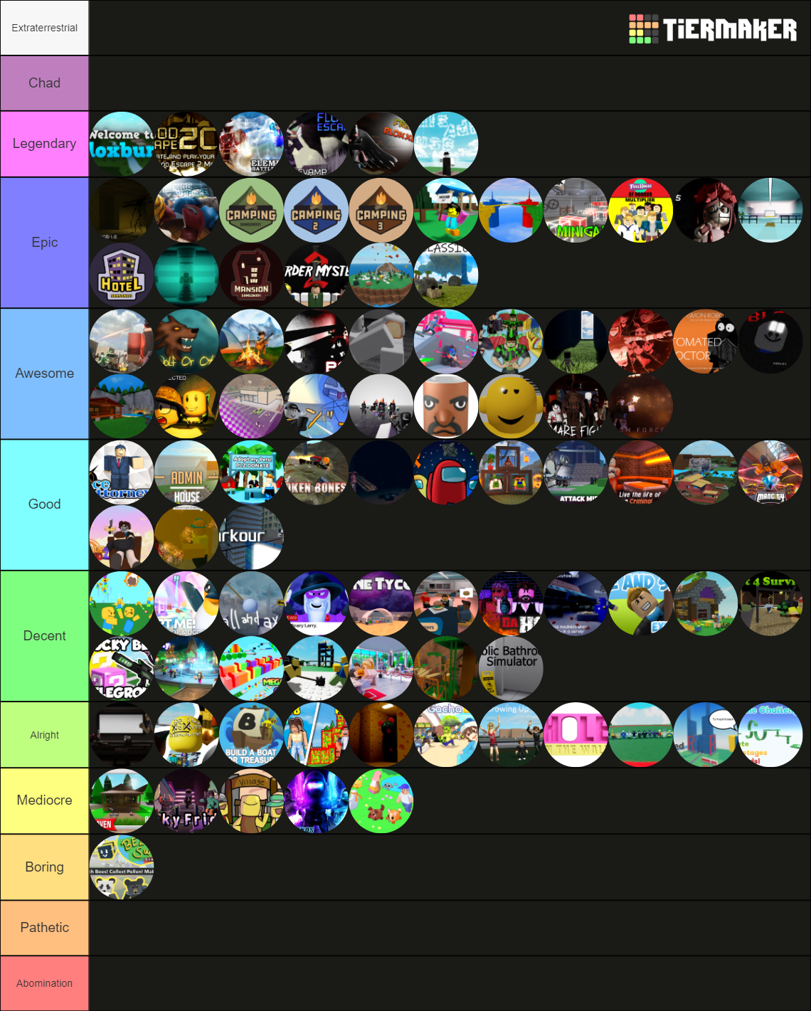 The Ultimate Roblox Experience's TierList Tier List (Community Rankings ... The Ultimate Roblox Experience's TierList Tier List (Community Rankings ...