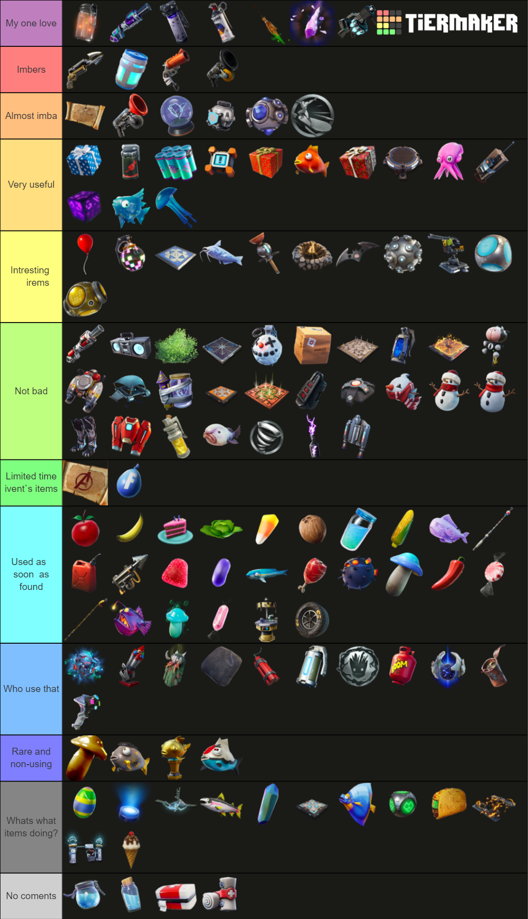Fortnite All Items (Up To 17.30) Tier List (Community Rankings) - TierMaker