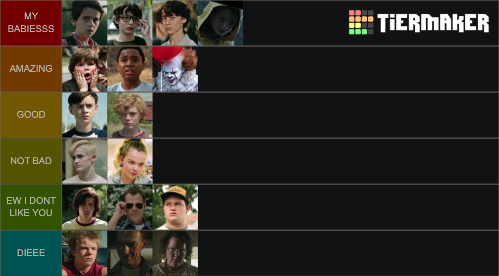 It - Characters Tier List (Community Rankings) - TierMaker