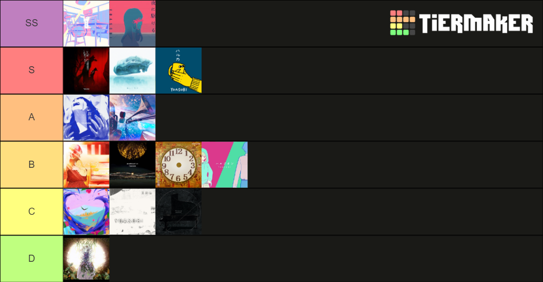 Yoasobi Tier List (Community Rankings) - TierMaker