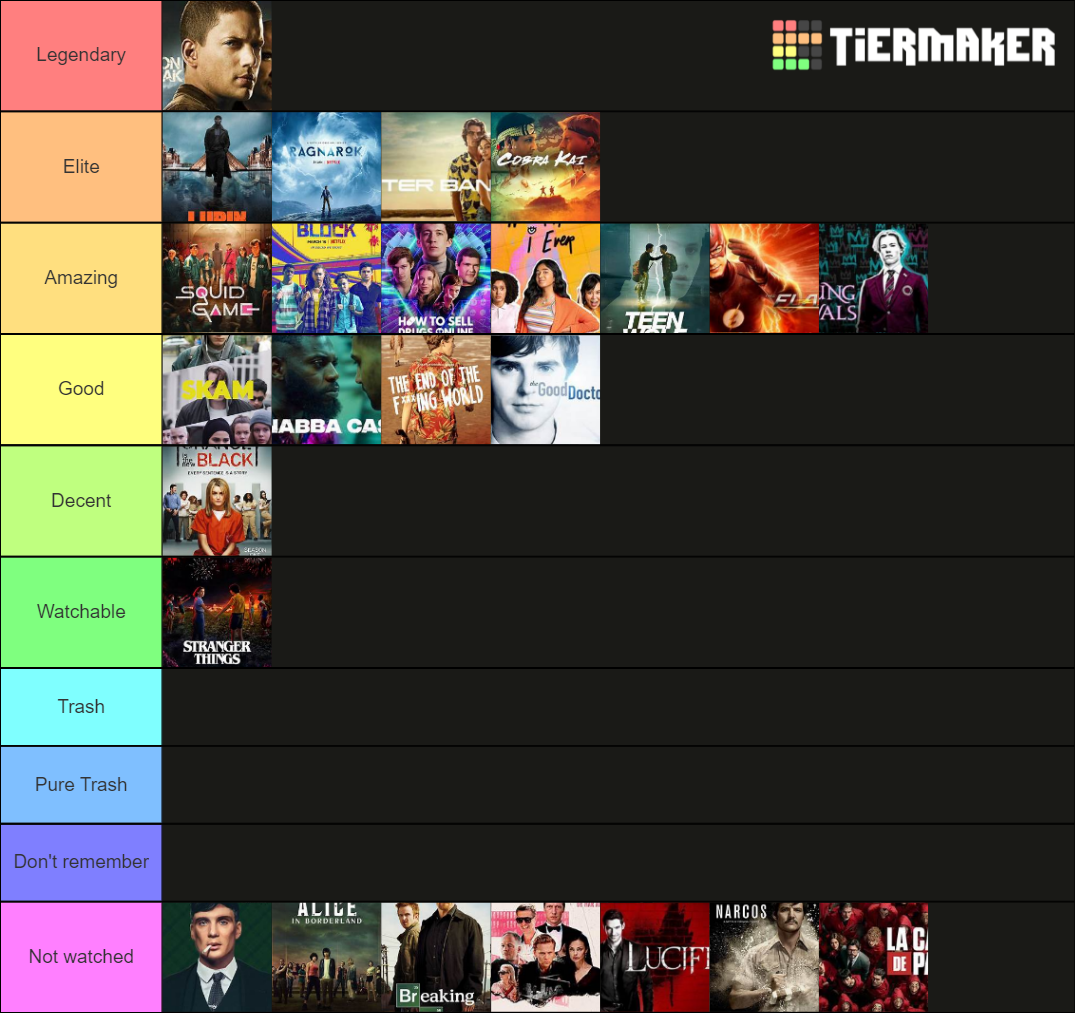 Movies, series & TV shows Tier List (Community Rankings) - TierMaker