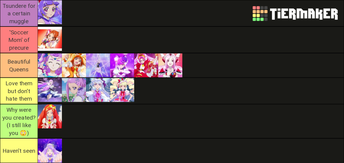 Red and purple precure ranking Tier List (Community Rankings) - TierMaker