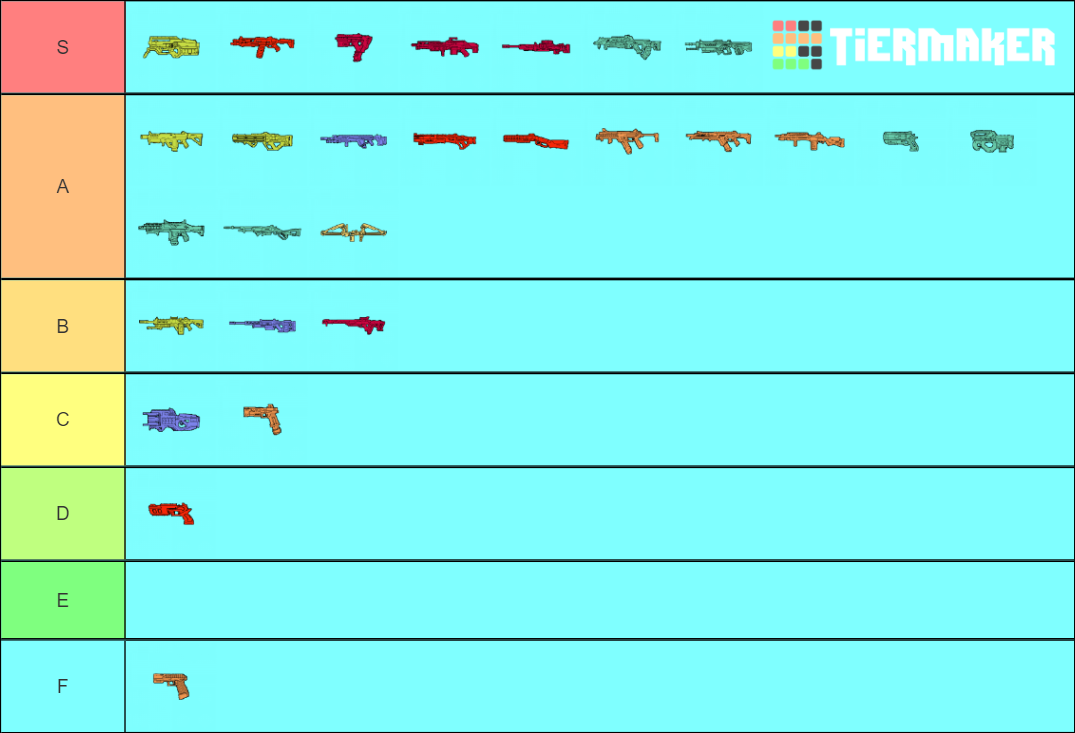 Apex Legends Season 10 Weapons Tier List (Community Rankings) - TierMaker