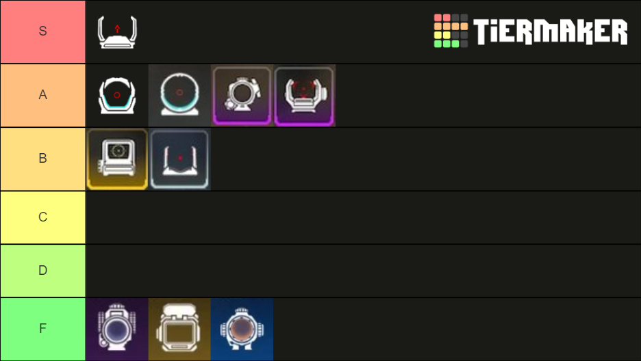 Apex Legends weapon optics Tier List (Community Rankings) - TierMaker