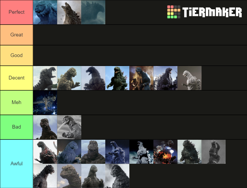 Godzilla designs Tier List (Community Rankings) - TierMaker