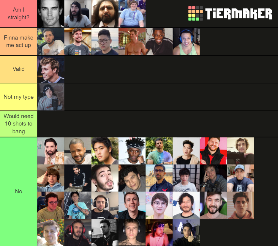 Hottest Dudes Tier List (Community Rankings) - TierMaker