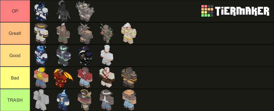 Roblox Bedwars Kit Tier List (Community Rankings) - TierMaker