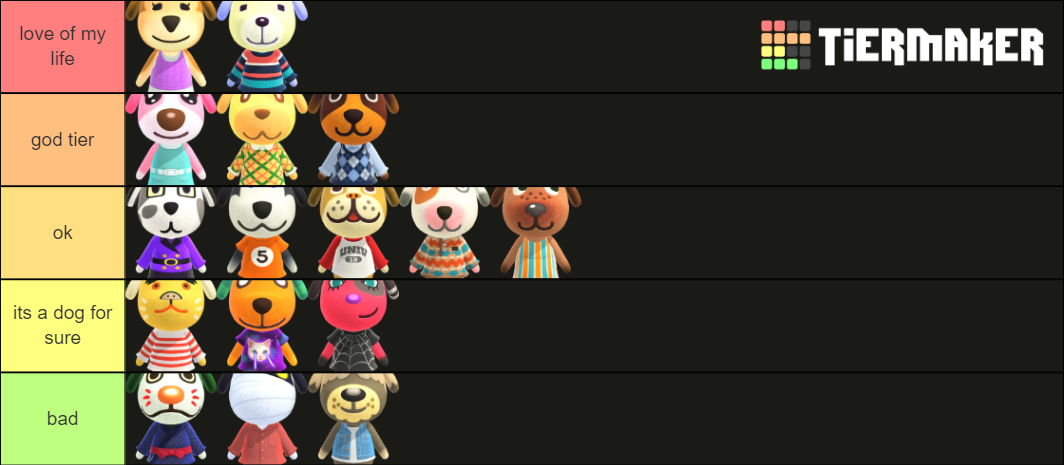 animal crossing dogs Tier List (Community Rankings) - TierMaker