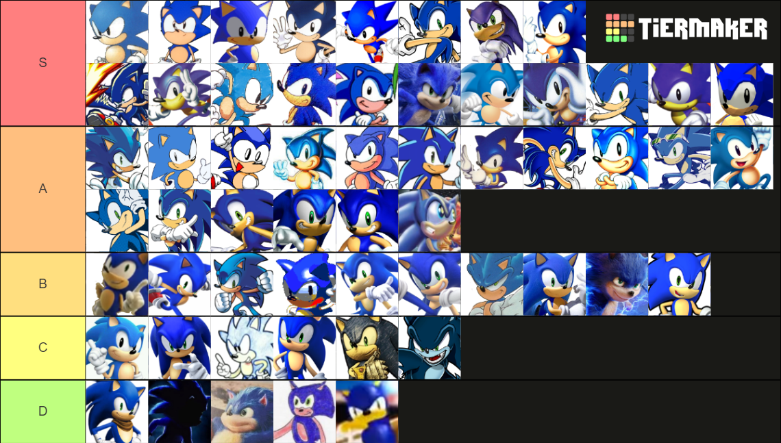 Recent Sonic Tier Lists - TierMaker