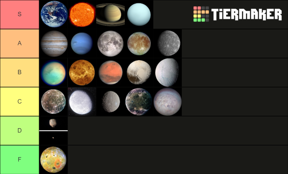 Solar System Objects Tier List (Community Rankings) - TierMaker