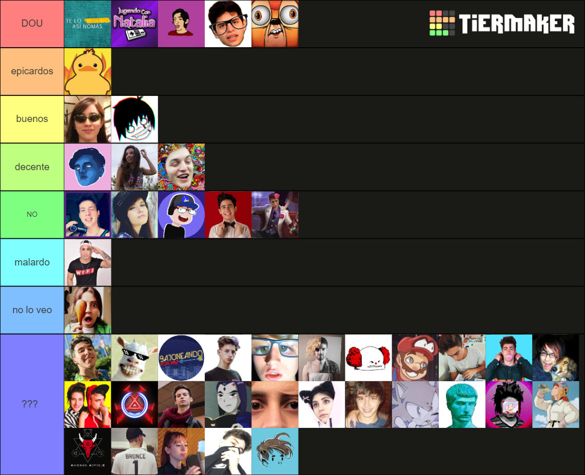 youtube argentina Tier List (Community Rankings) - TierMaker