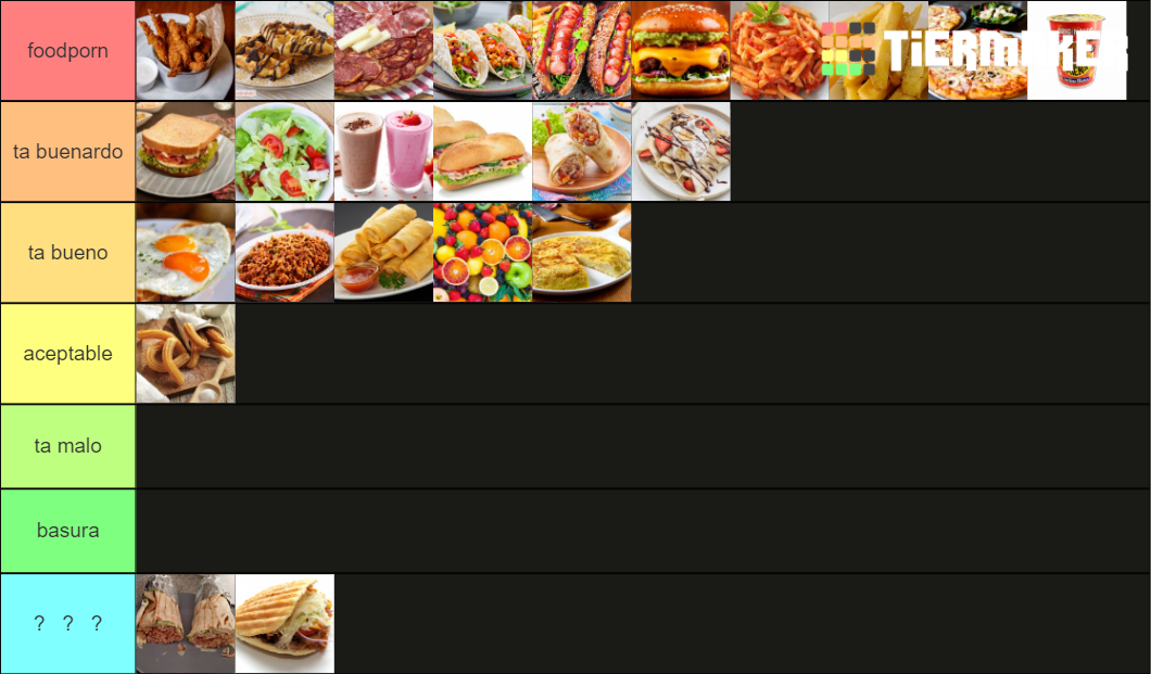 Comida Rápida (parche 17.13) Tier List (Community Rankings) - TierMaker