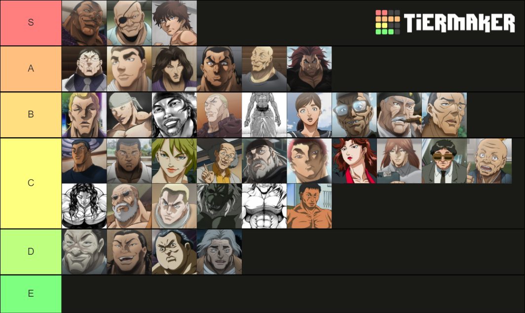 Grappler Baki Tier List (Community Rankings) - TierMaker
