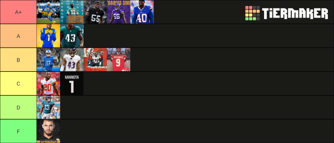NFL FREE AGENCY TIER LIST Tier List (Community Rankings) - TierMaker