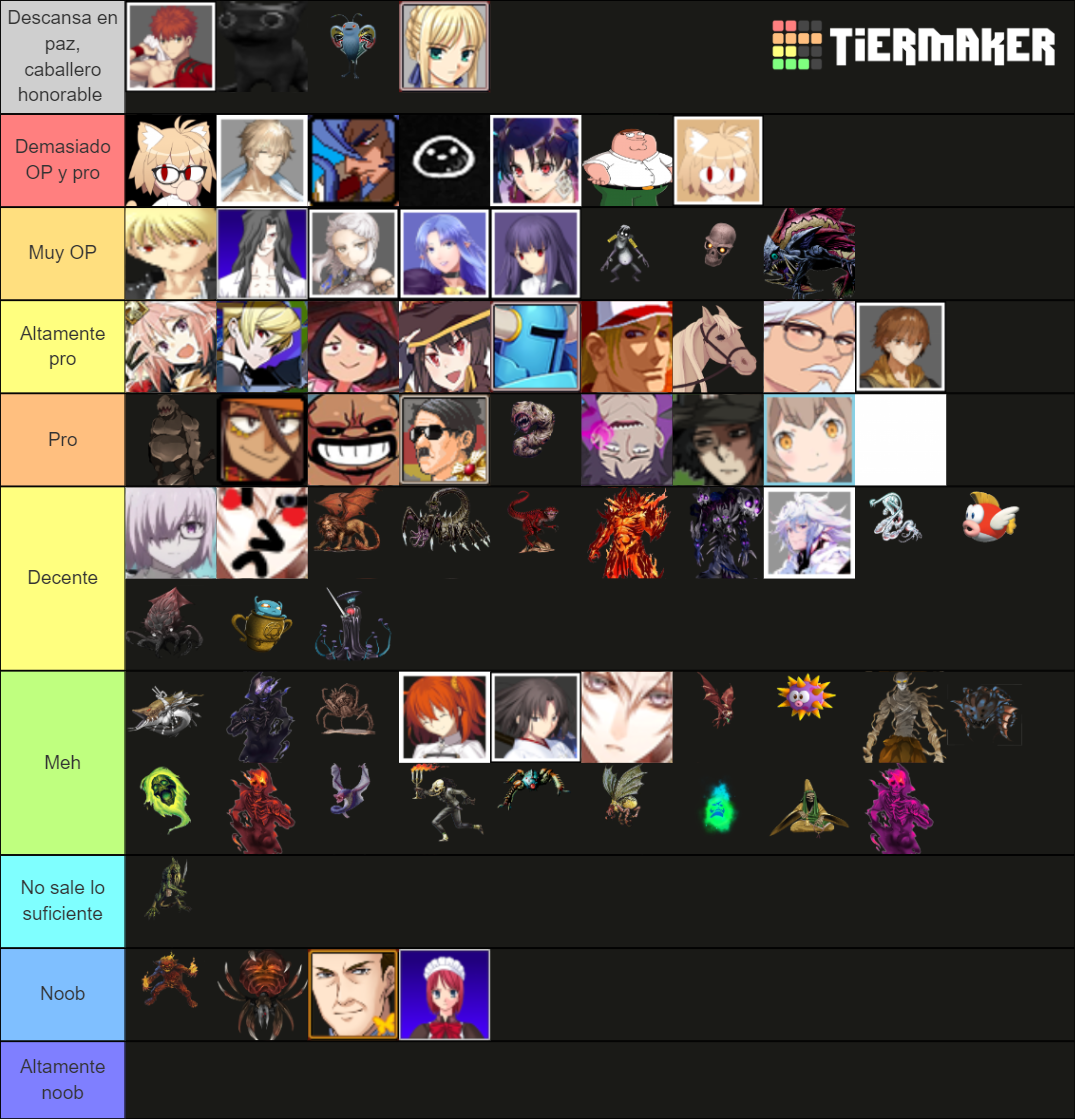Rol RPG AO Tier List (Community Rankings) - TierMaker