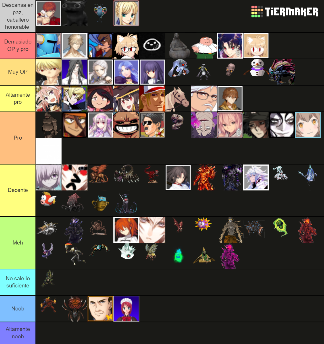 Rol RPG AO Tier List (Community Rankings) - TierMaker