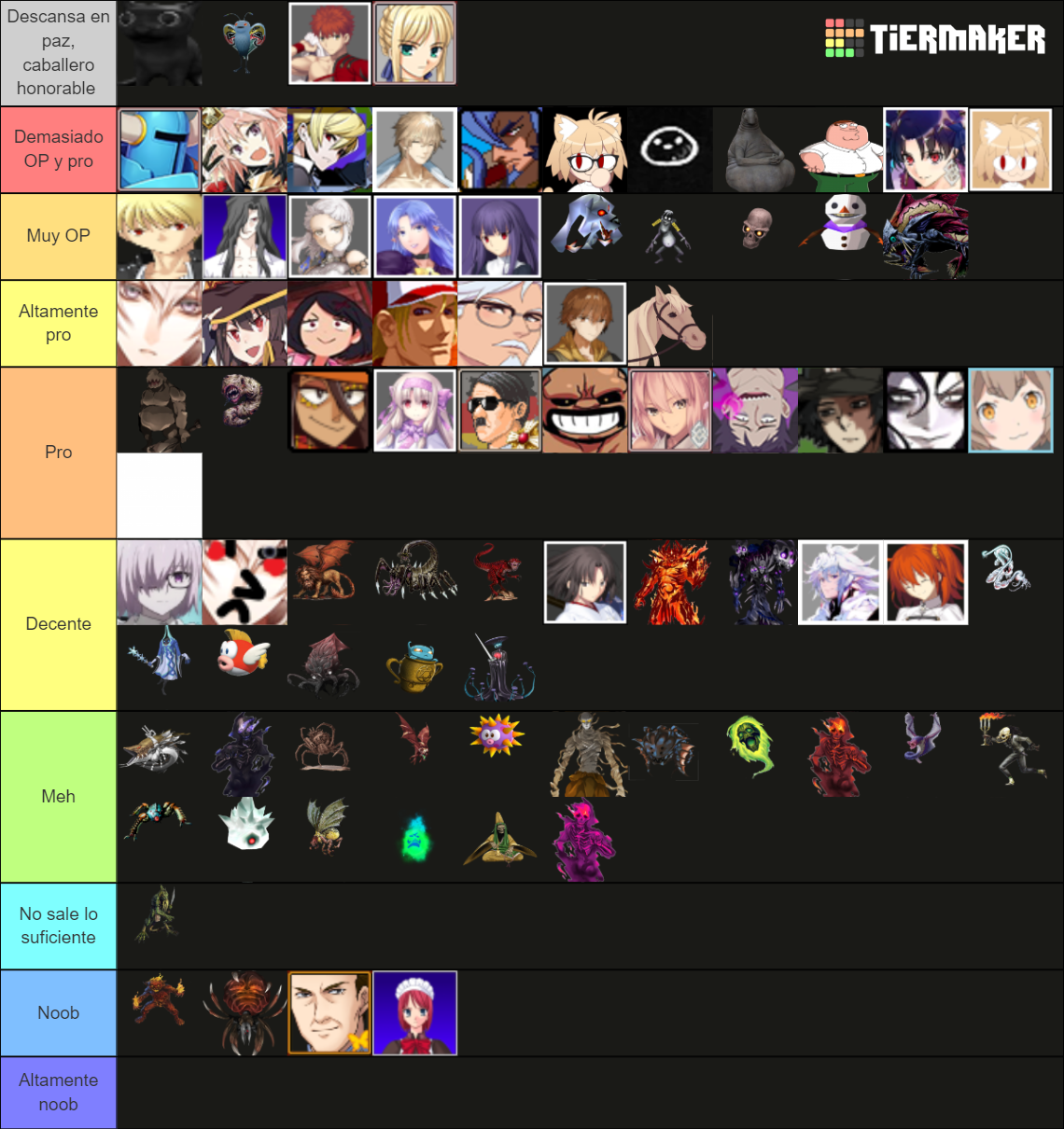 Rol RPG AO Tier List (Community Rankings) - TierMaker