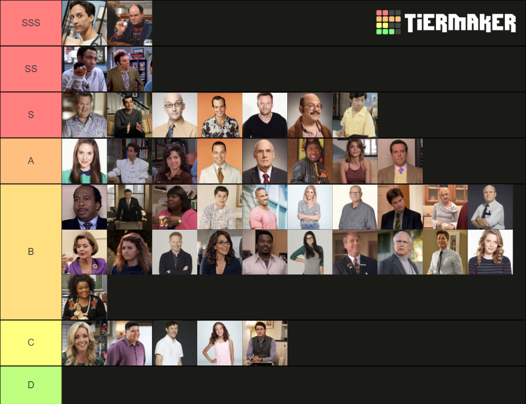 sitcom characters Tier List (Community Rankings) - TierMaker