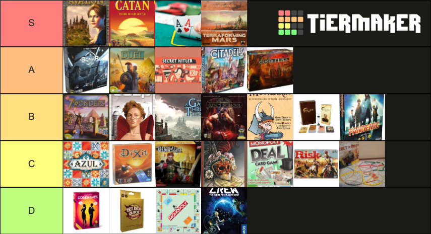 Board Game/Card Games Tier List (Community Rankings) - TierMaker
