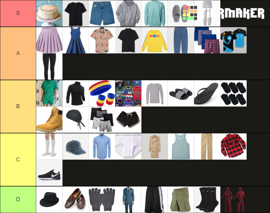 The ultimate gamer clothes tierlist Tier List (Community Rankings ...