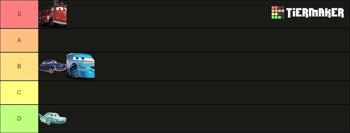 Cars characters Tier List (Community Rankings) - TierMaker