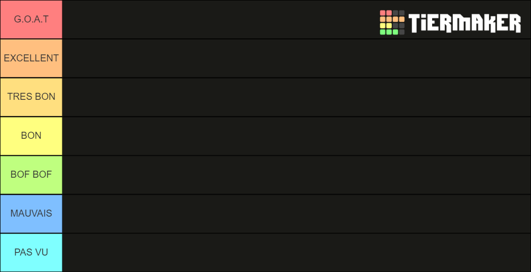 Manga Character Ranking Tier List (Community Rankings) - TierMaker