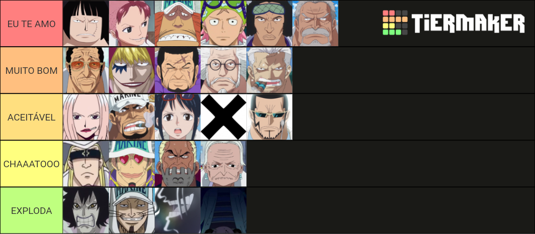 Personagens da Marinha - One Piece Marine Tier List (Community Rankings ...