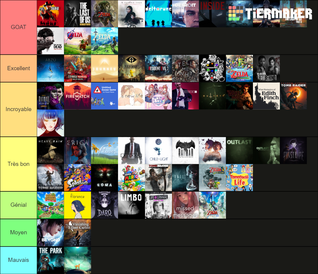 Video Games Tier List (Community Rankings) - TierMaker
