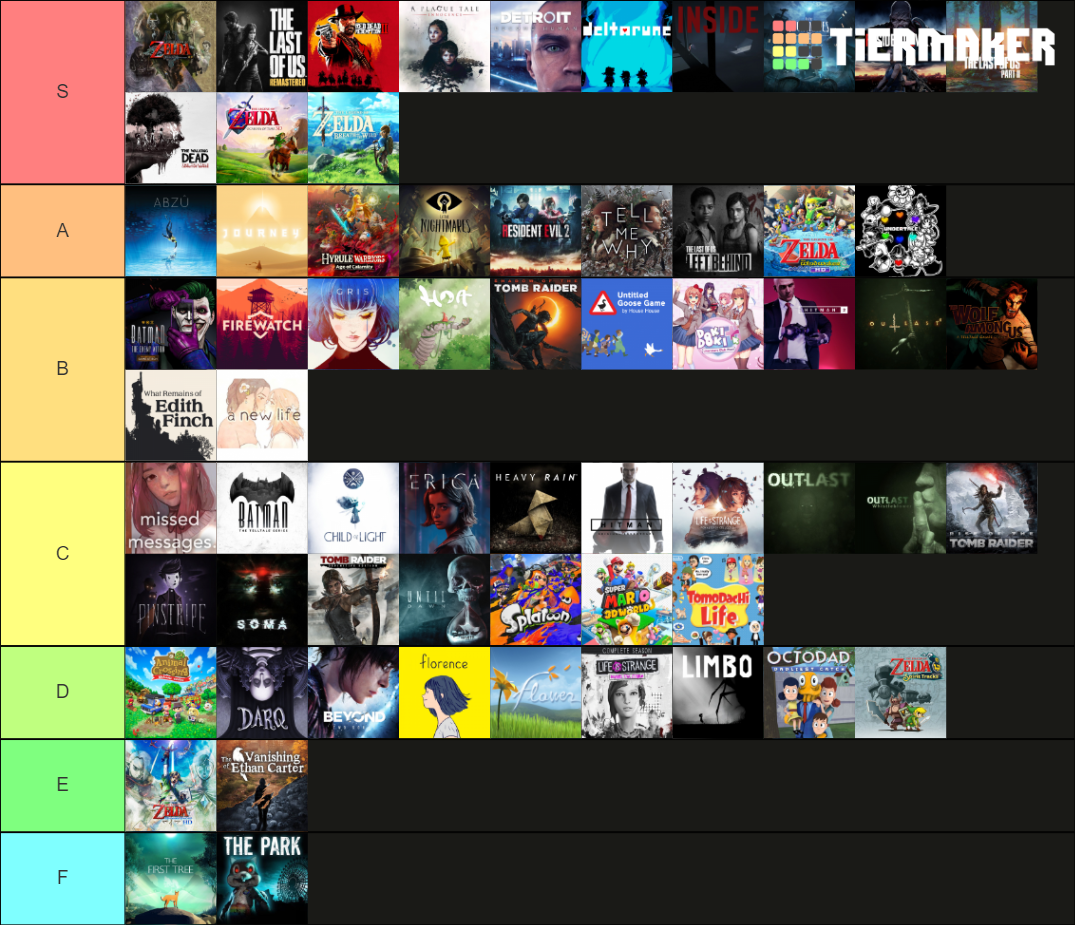 Video Games Tier List (Community Rankings) - TierMaker