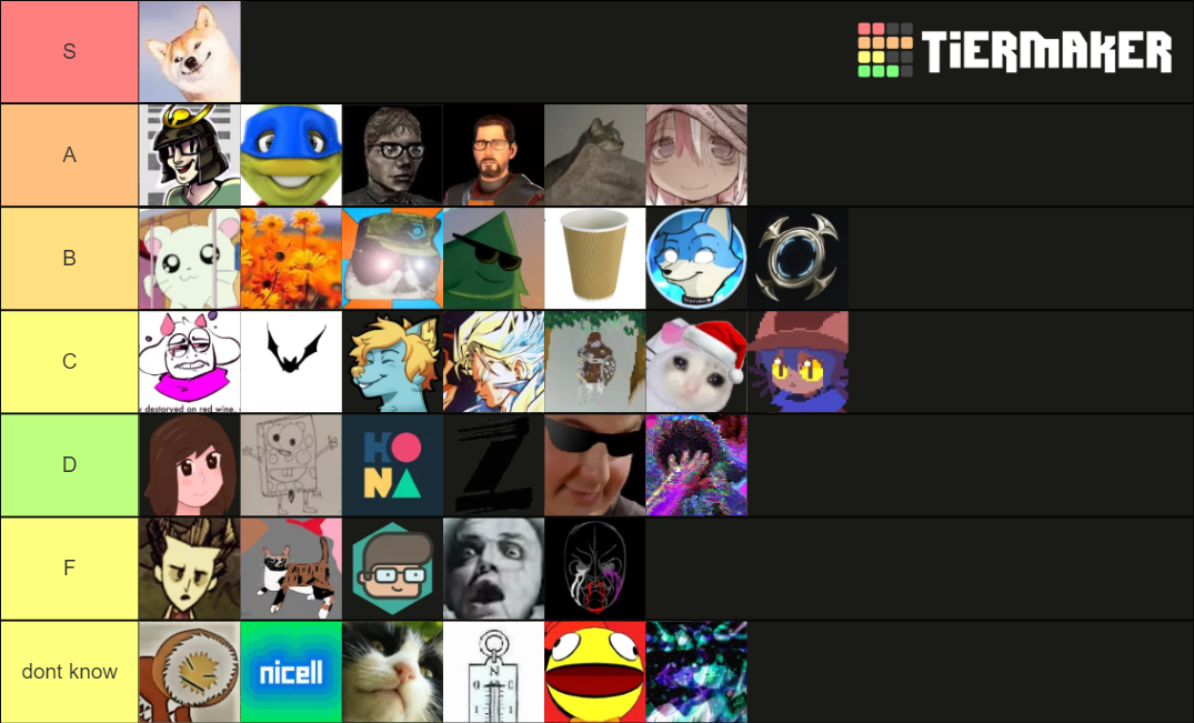 Momentum Mod Team Best Pope Tier List (Community Rankings) - TierMaker