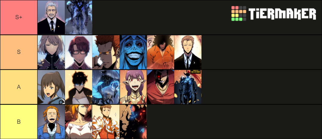 Solo | Leveling | Characters Tier List (Community Rankings) - TierMaker