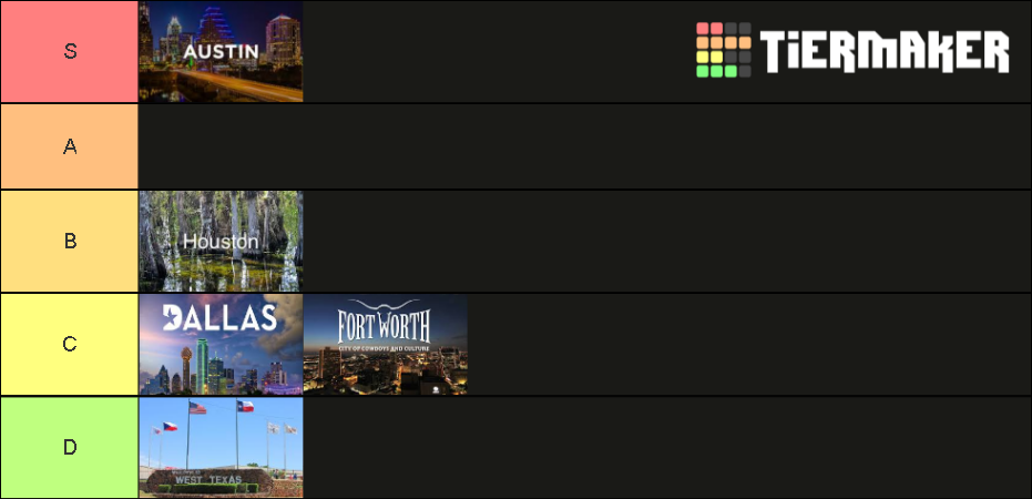 Texas Cities Tier List (Community Rankings) - TierMaker