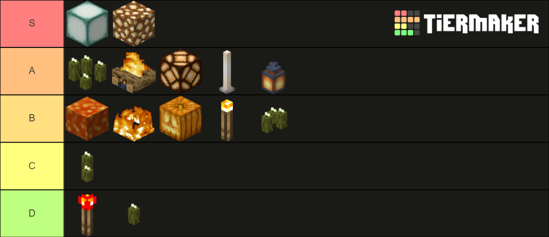 Minecraft Light Blocks Tier List (Community Rankings) - TierMaker