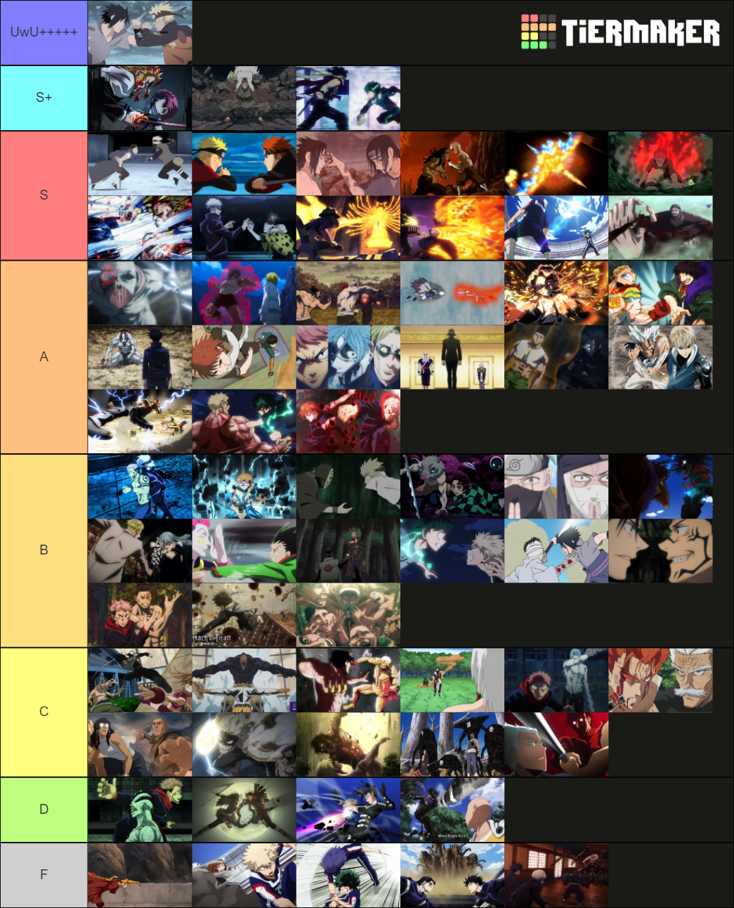 Anime Fights Tier List (Community Rankings) - TierMaker