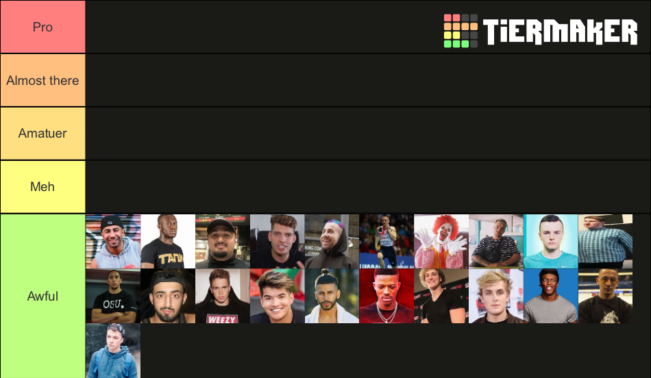 Youtube boxers Tier List (Community Rankings) - TierMaker