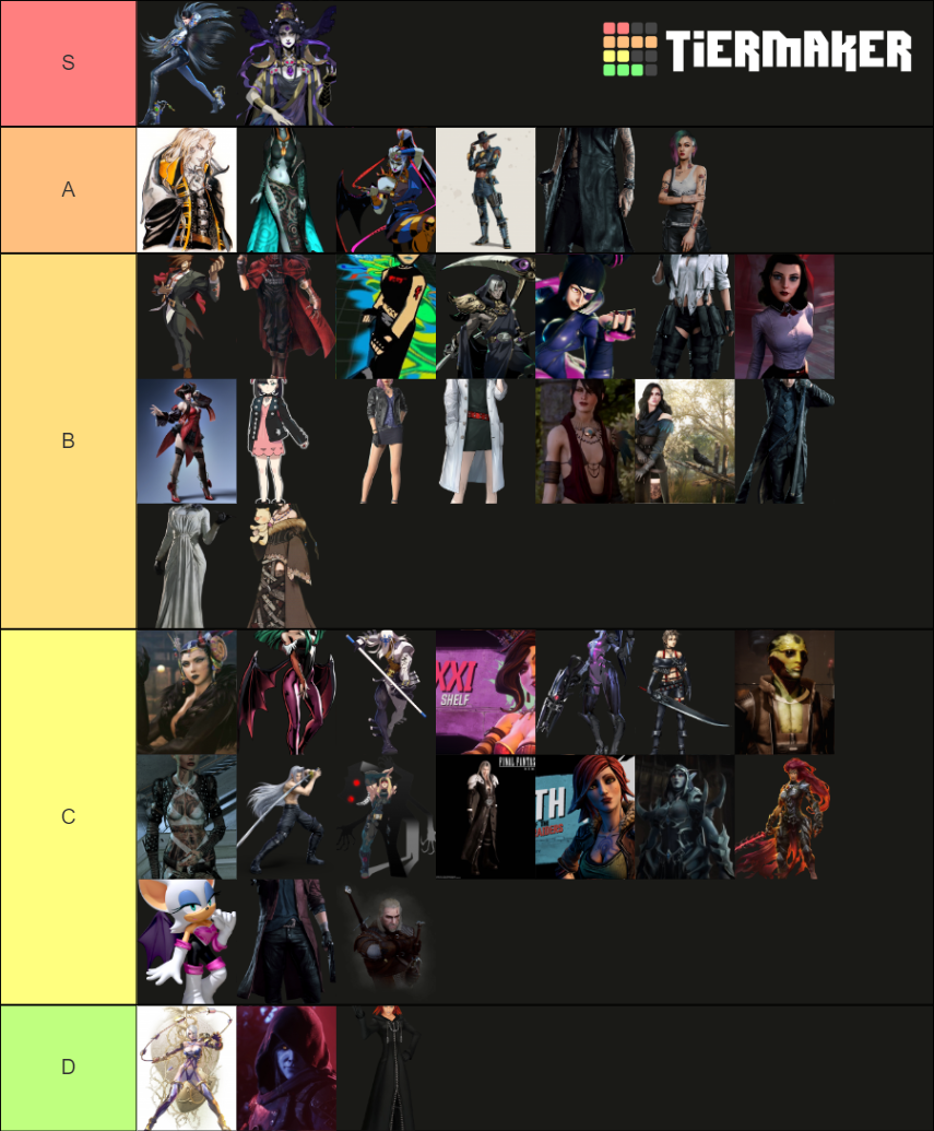 Best Goth Video Game Fashion Tier List (Community Rankings) - TierMaker