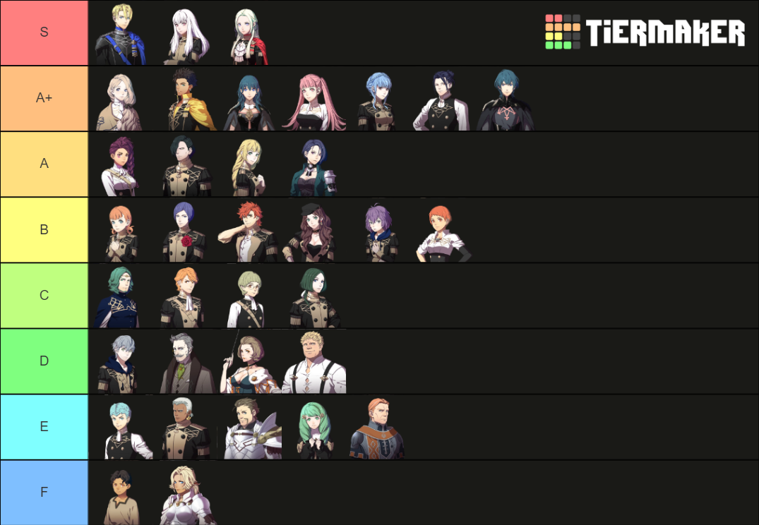 Fire Emblem Three Houses (FE3H) Playable Characters Tier List (Community Rankings) - TierMaker